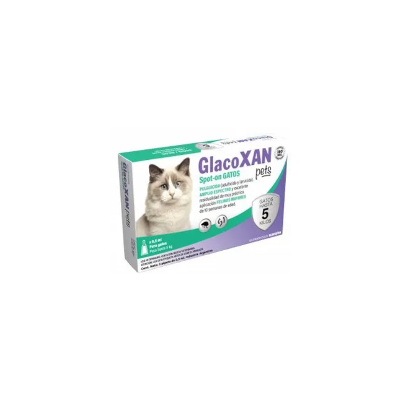 PIPETA GLACOPET MAX PARA GATOS - Corralón Gomensoro